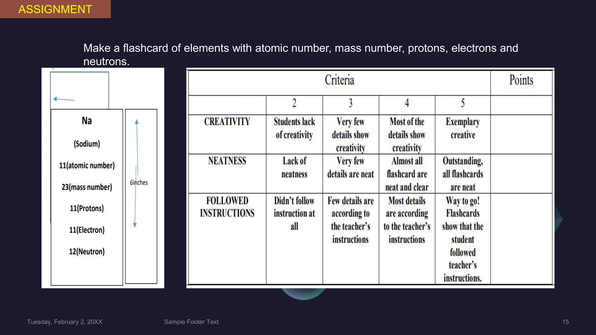 Number of Protons, netrons, and electrons.pptx