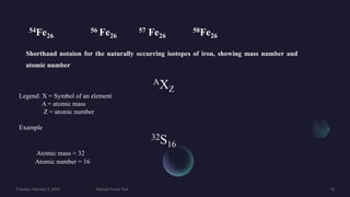 Number of Protons, netrons, and electrons.pptx
