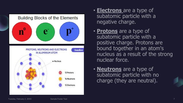 Number of Protons, netrons, and electrons.pptx