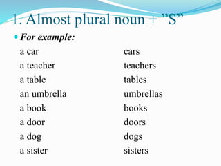 Number of the noun- Нэр үгийн тоо | PPTX | Dogs | Pets