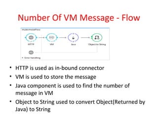 Find Number of VM message in Mule | PPT