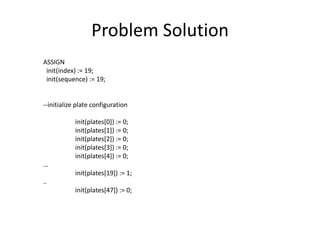 Puzzle Solving Using Model Checking | PPTX