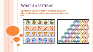 Number patterns | PPT