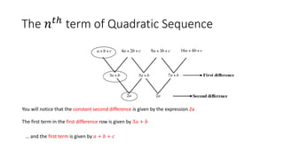 NUMBER PATTERNS.pptx
