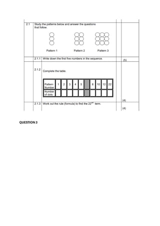 GRADE 8 MATHEMATICS NUMBER PATTERNS PRACTICE QUESTIONS.pdf