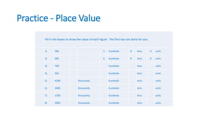 Number – place value | PPTX