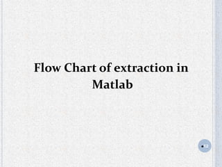 Number plate recognition system using matlab. | PPTX