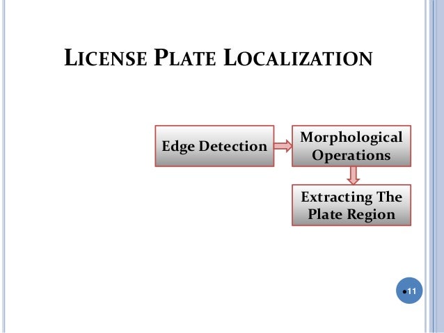 License Plate Recognition Open Source Code Matlab - fasrnorth