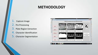 Number plate recognition using matlab | PPTX