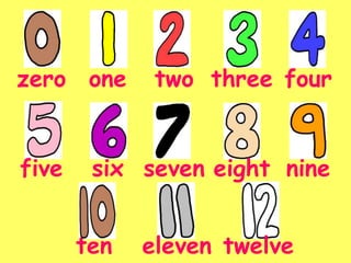 Numbers 1-12 | PPTX
