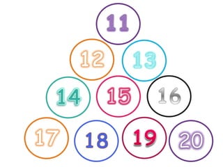 Numbers-11-20.ppt for french primary classes | PPT
