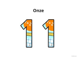 Numbers-11-20.ppt for french primary classes | PPT