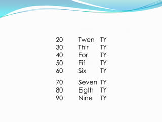 Numbers | PPSX
