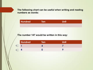 Reading Numbers | PPT