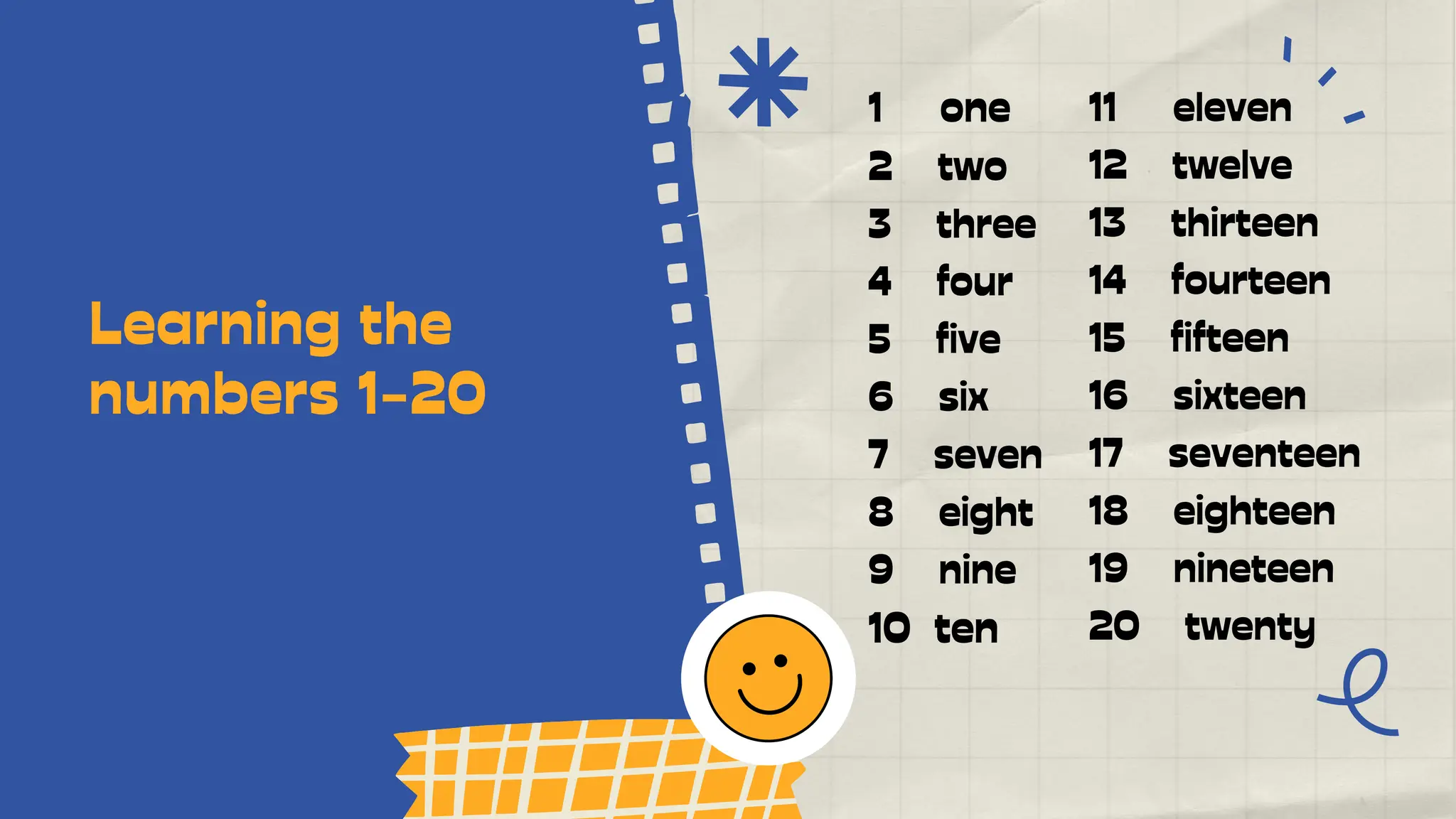 Numbers in English from one to one hundred | PDF