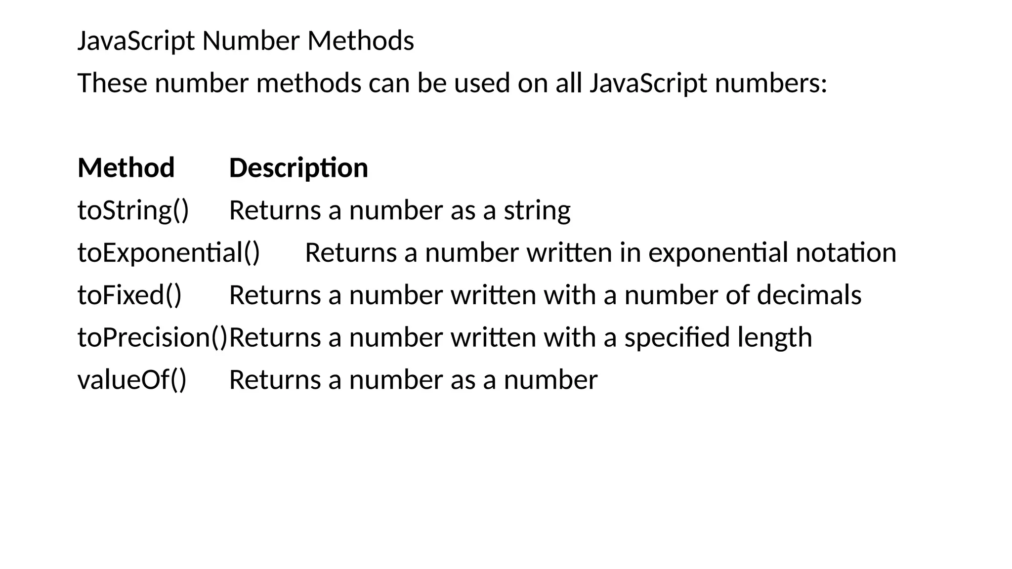 Numbers and global functions conversions .pptx