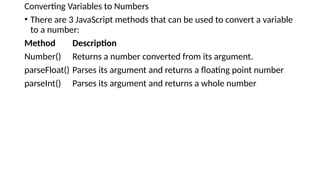 Numbers and global functions conversions .pptx