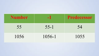 Numbers.pptx - representation of number on abacus | PPT