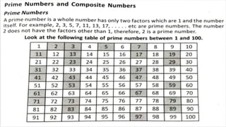 Numbers.pptx - representation of number on abacus | PPTX