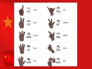Chinese Numbers lesson 1 | PPT