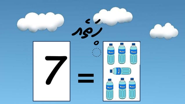 Number concept 1-9 in English and Dhivehi | PPT