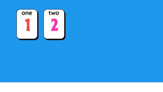 Number concept 1-9 in English and Dhivehi | PPTX