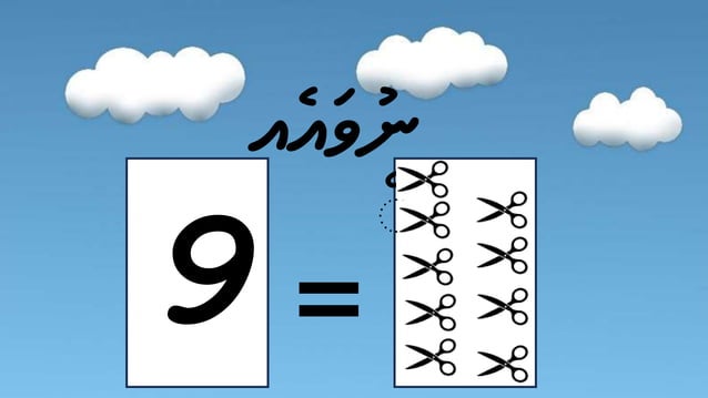 Number concept 1-9 in English and Dhivehi | PPT