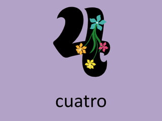 Numbers Spanish | PPTX