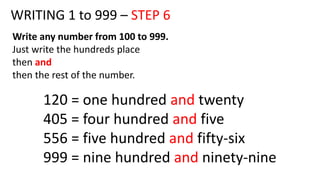 Numbers-to-words-explanation.pptx