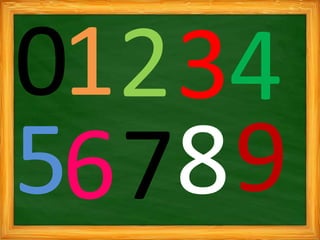 numbers 0-10.pptx