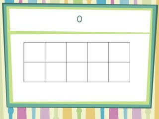 Numbers 0 10 ten frame powerpoint | PPTX
