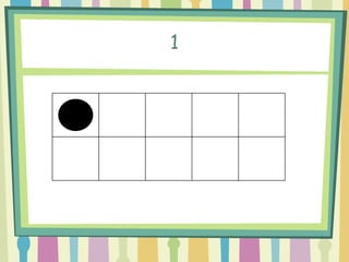 Numbers 0 10 ten frame powerpoint | PPTX