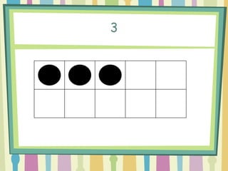 Numbers 0 10 ten frame powerpoint | PPTX