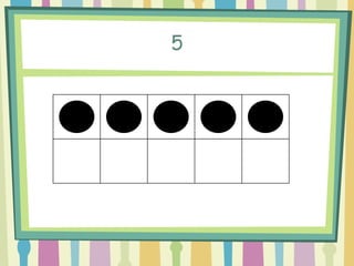 Numbers 0 10 ten frame powerpoint | PPTX