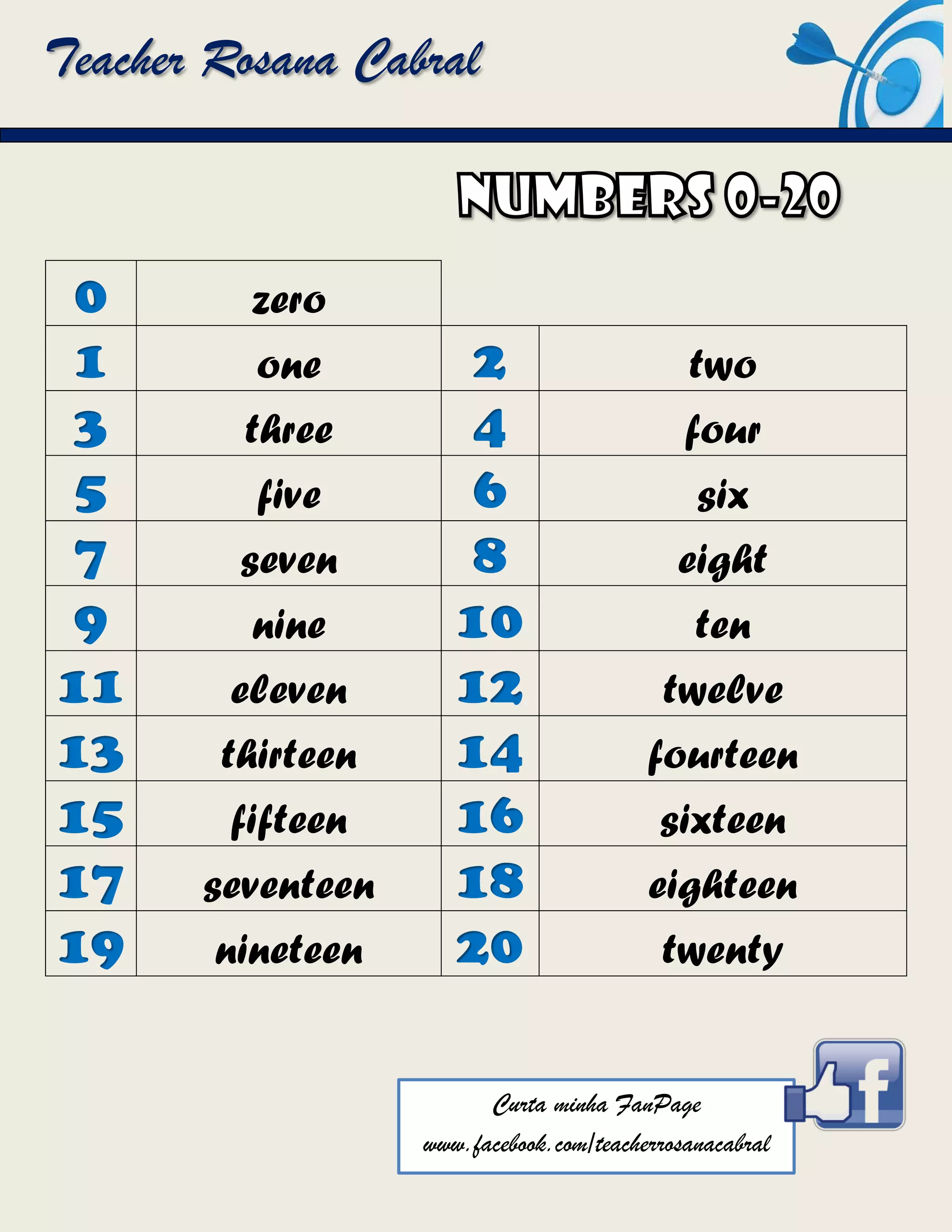Numbers 0-20 complete | PDF