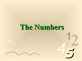 Numbers 0 9_ | PPS