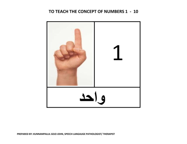 Numbers 1 10 in arabic / How to teach numbers in arabic / How to learn ...