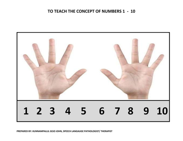 Numbers 1 10 in arabic / How to teach numbers in arabic / How to learn ...