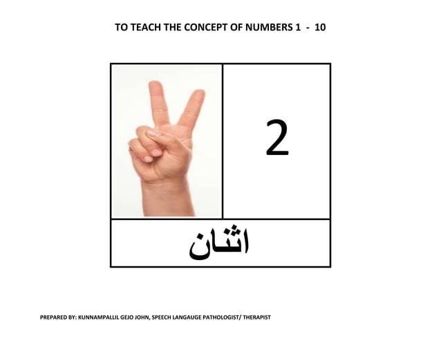 Numbers 1 10 in arabic / How to teach numbers in arabic / How to learn ...