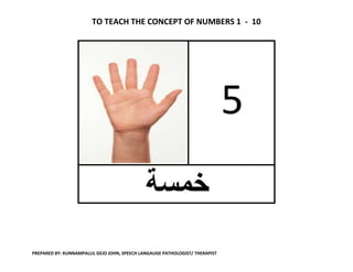 Numbers 1 10 in arabic / How to teach numbers in arabic / How to learn ...