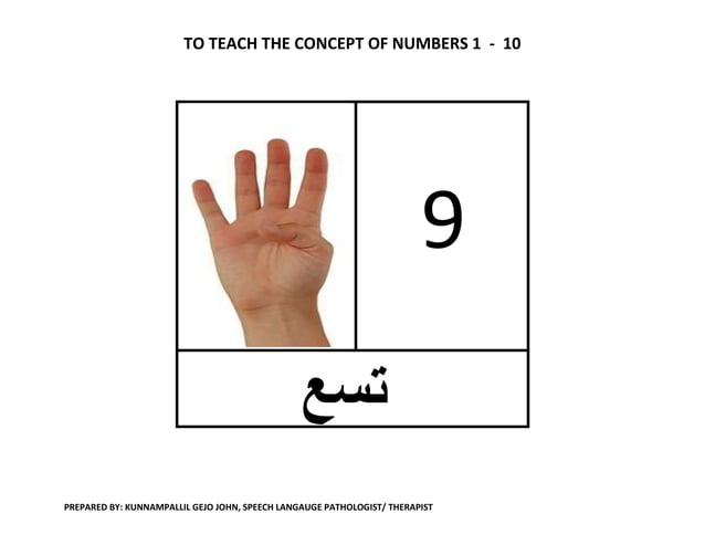 Numbers 1 10 in arabic / How to teach numbers in arabic / How to learn ...