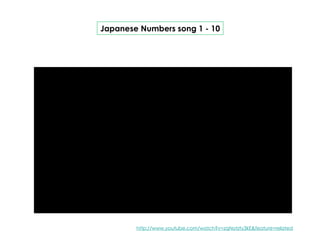 Japanese Numbers 1 to 10 in Hiragana and Kanji | PPT