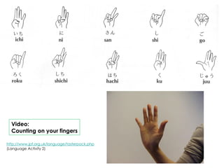 Japanese Numbers 1 to 10 in Hiragana and Kanji | PPT