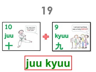 Japanese Numbers 1 to 10 in Hiragana and Kanji | PPT