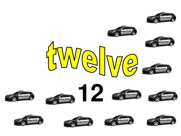 1 -20 Counting Police Cars