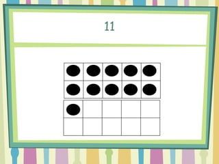 Numbers 10 20 ten frame powerpoint | PPTX