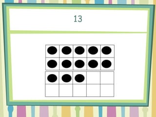 Numbers 10 20 ten frame powerpoint | PPTX