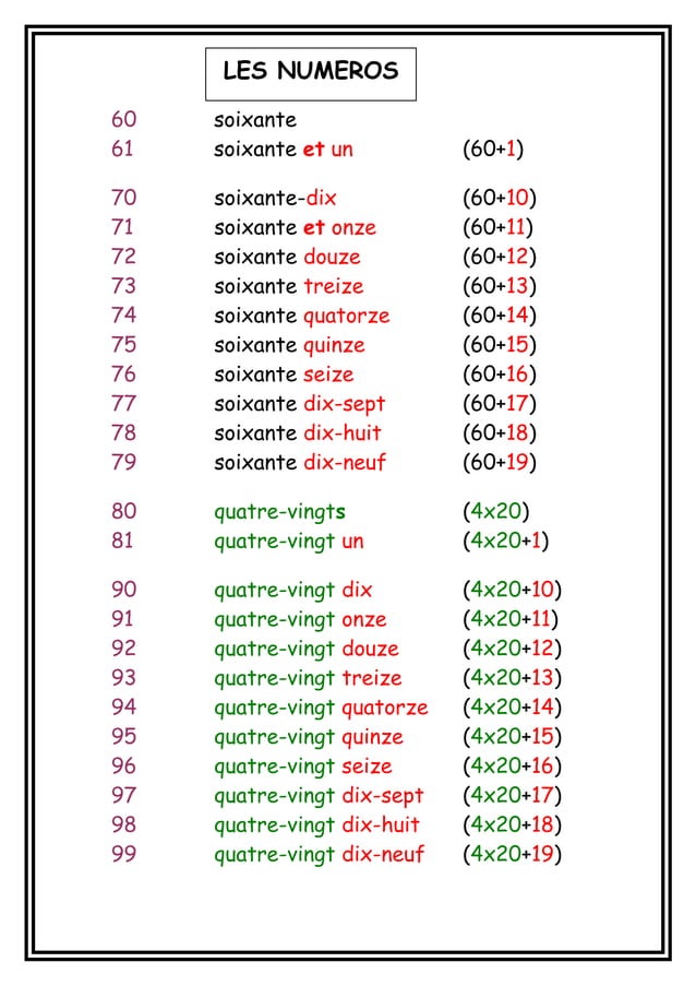 numbers-100