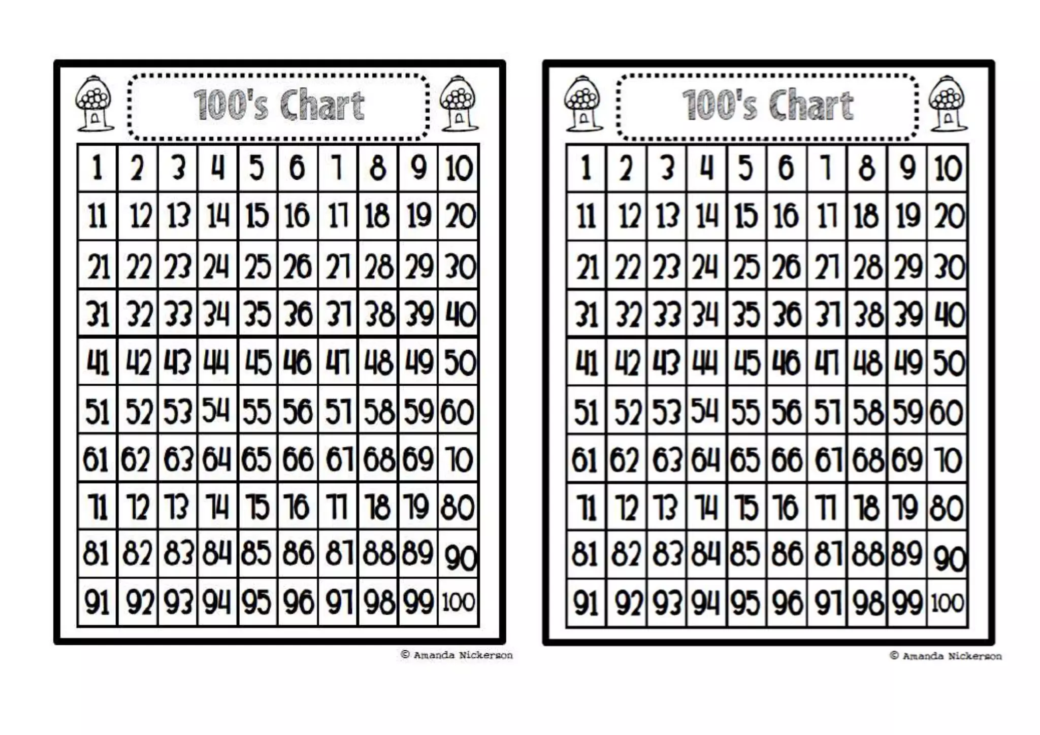 Numbers 100's chart | DOCX