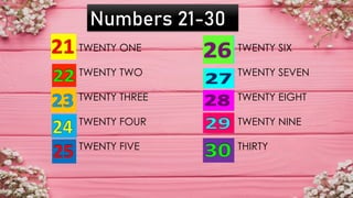 numbers PPT POWERPOINT PRESENTATIONS | PPTX